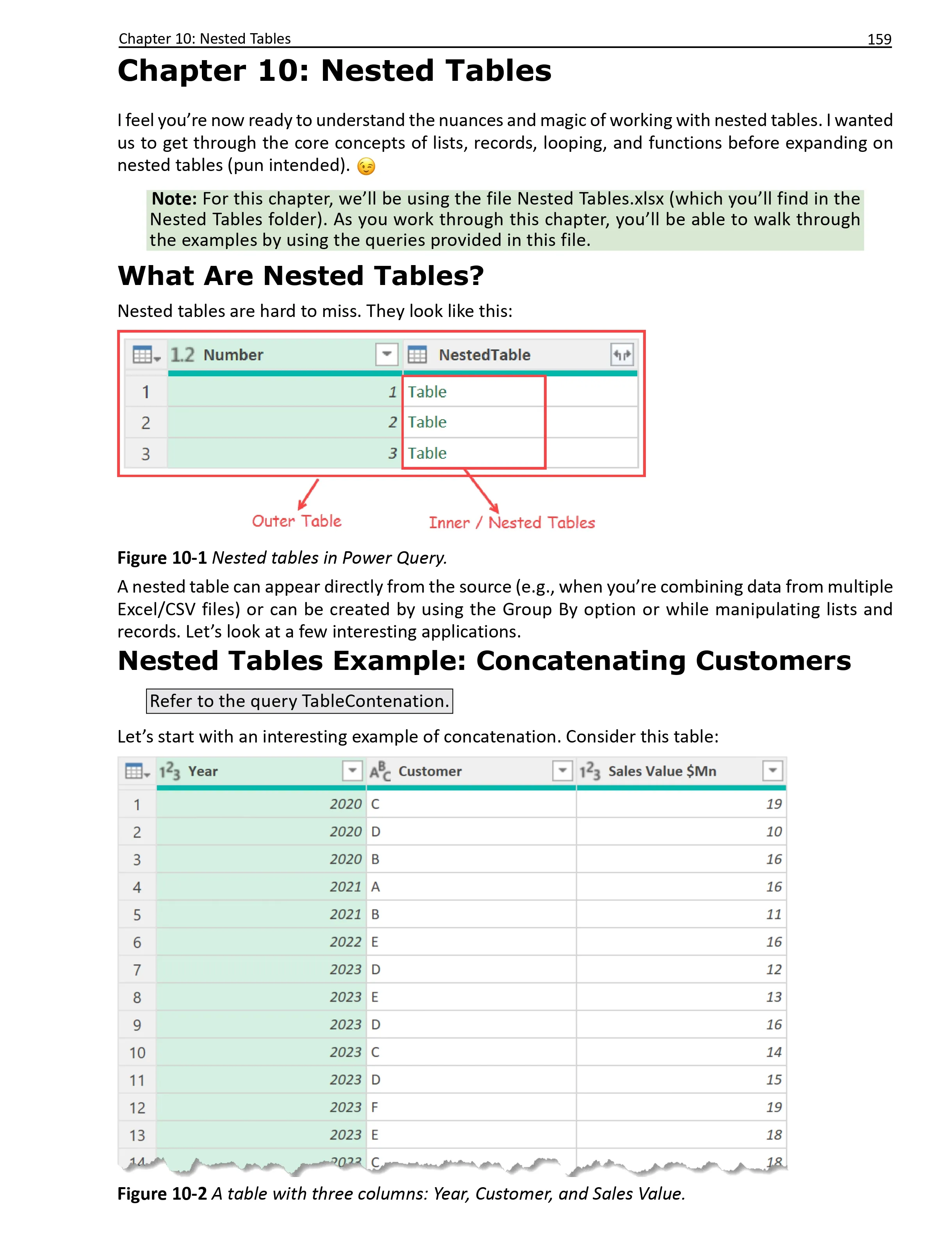 Goodly - Power BI & Excel Training Courses